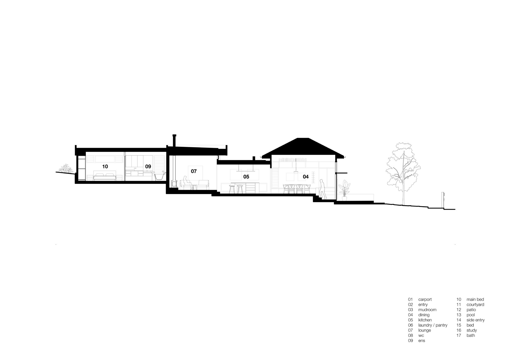 Offset House – Maytree Studios